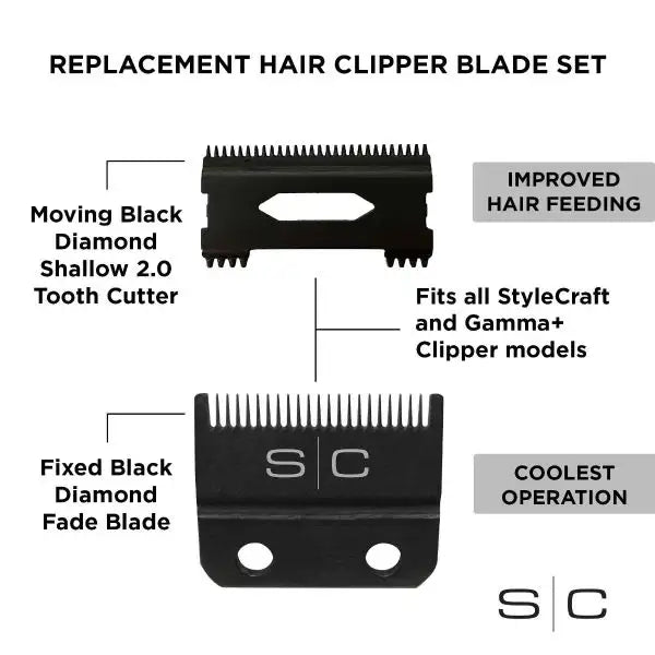 SC StyleCraft Clipper Blade Set Black Diamond Carbon DLC Fade Blade an ...